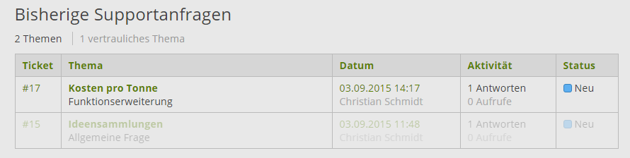 Support Tickets & Forum als Contao Erweiterung mit Benachrichtigungen ...